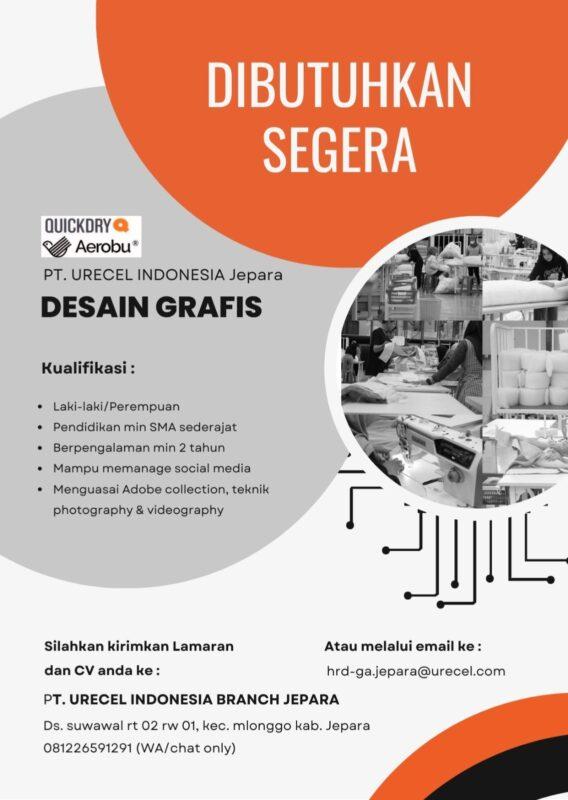 Lowongan Kerja HRD GA (Manager) - Purchasing (Manager) - Exim (Staff ...