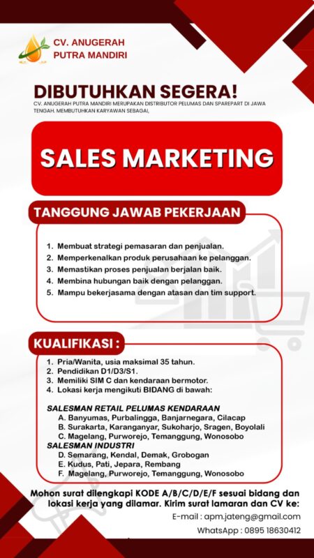 Lowongan Kerja Sales Marketing - Telemarketing & Administrative Sales Support di CV. Anugerah ...