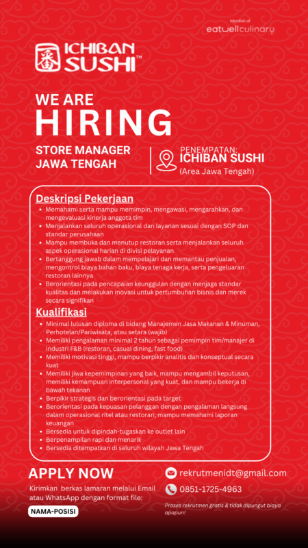 Lowongan Kerja Store Manager di PT. Eatwell Culinary - LokerSemar.id